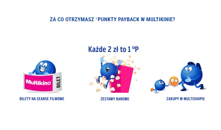 Payback | Multikino